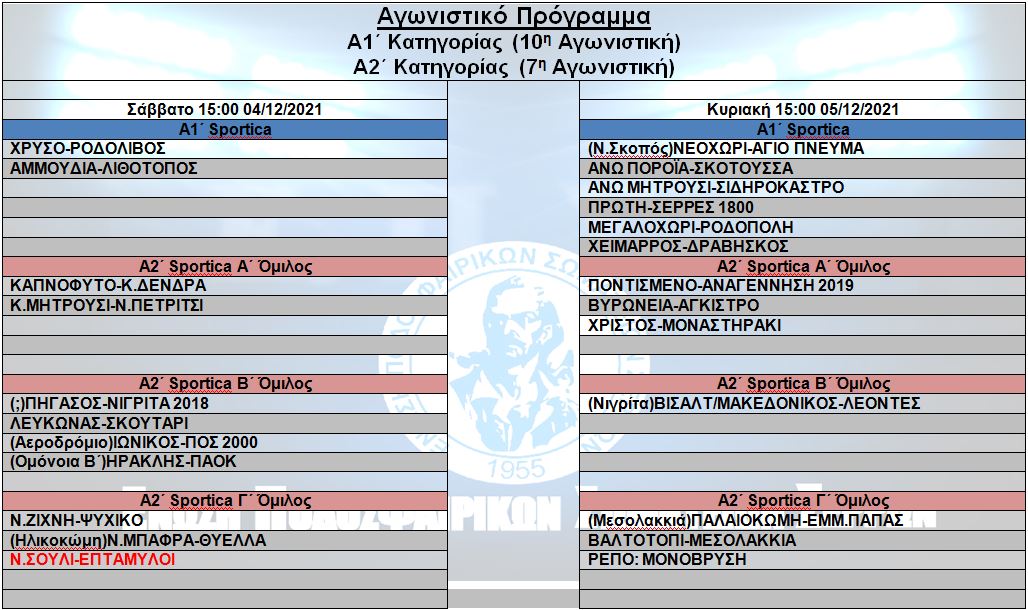 Αναλυτικό Πρόγραμμα αγώνων Ε.Π.Σ.Σερρών 05-19 Δεκεμβρίου – ΕΝΩΣΗ ...