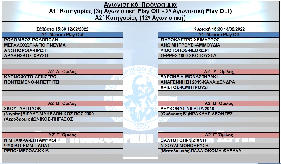 Πρόγραμμα αγώνων Ε.Π.Σ.Σερρών 12-23/02 – ΕΝΩΣΗ ΠΟΔΟΣΦΑΙΡΙΚΩΝ ΣΩΜΑΤΕΙΩΝ ...